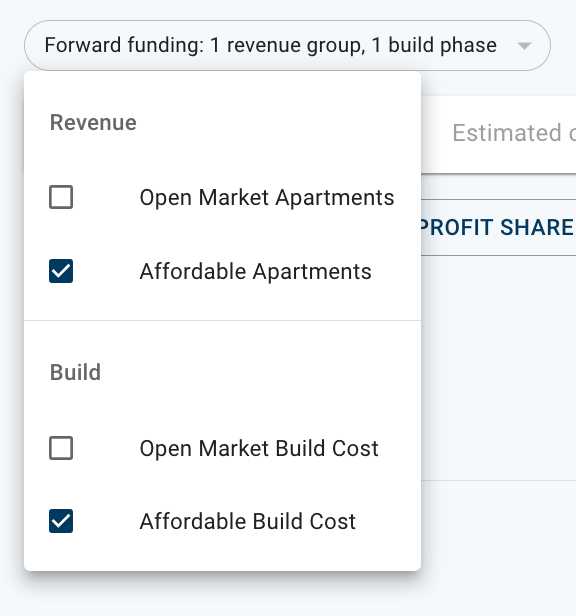 What is forward funding