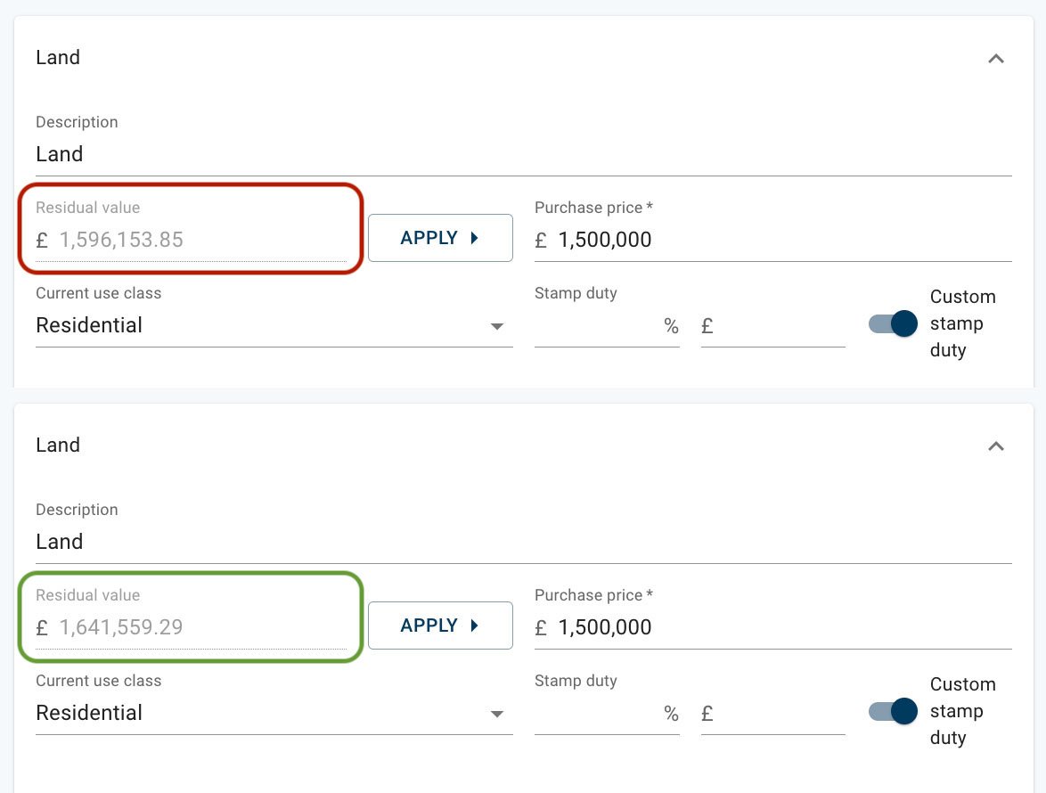Why timing matters in property development
